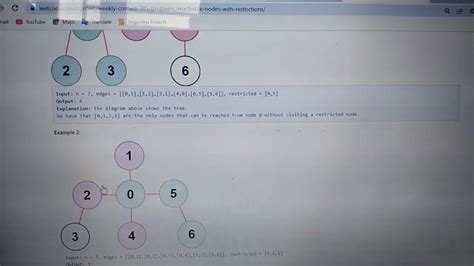 reachable nodes with restrictions leetcode contest 305 leetcode youtube