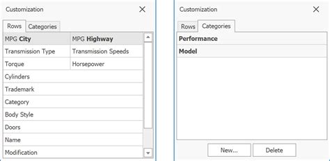 Customization Form Vertical Grid Winforms Controls Devexpress