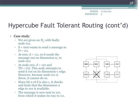 ppt fault tolerant networks and fault tolerant routing powerpoint presentation id 6864025