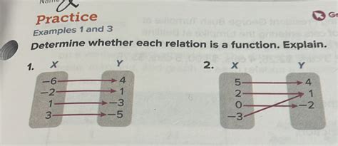 name practice g examples 1 and 3 determine whether each relation is a function explai [algebra]