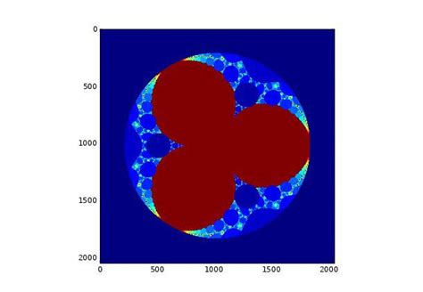 inverse fractal r mathpics