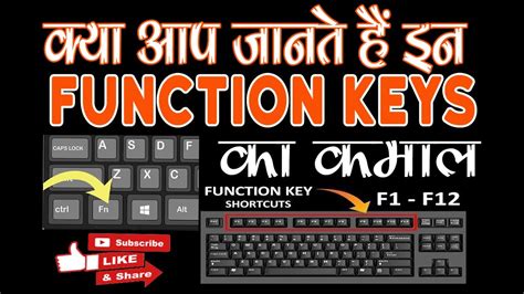 what are the uses of function keys f1 to f12 functions keys ke practical uses sikho function