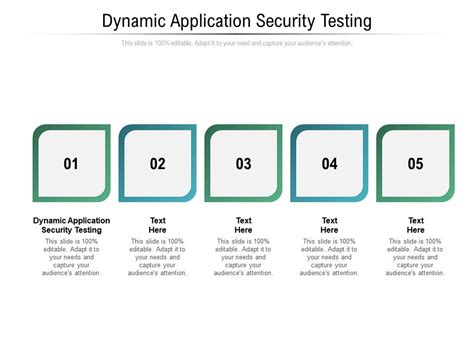 dynamic application security testing ppt powerpoint presentation summary graphics template cpb