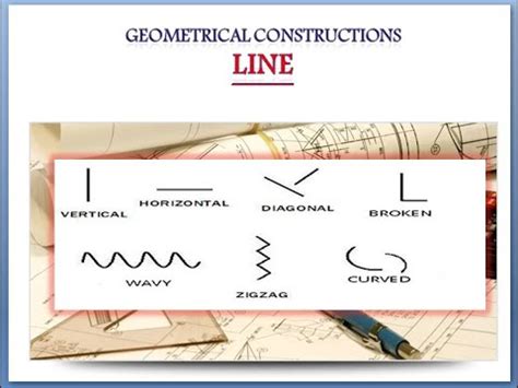 Different Types Of Lines In Engineering Drawing Or Graphics Bharat