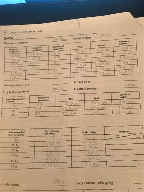 [solved] please answer the questions given in the pictures plot the graph course hero