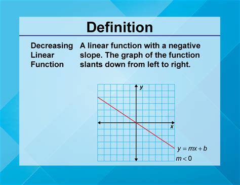 Decreasing Line Graph