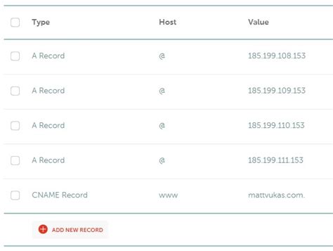 Using GitHub Pages With A Naked Domain Matt Vukas From Journeyman