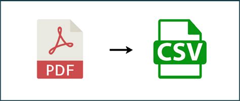 how to convert a pdf to csv and pdftables