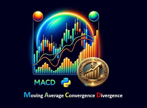 plot stock chart using mplfinance in python by yong hong tan python in plain english