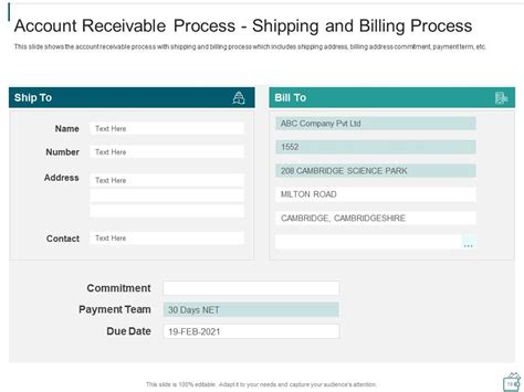 Accounts Receivable Management For Billing And Collections Powerpoint