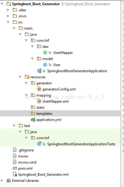springboot mybatis maven generator详解优雅的结合 maven generator自动生成batchinsert方法 csdn博客
