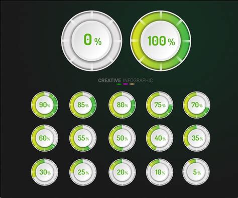 Premium Vector Set Of Circle Percentage Diagrams