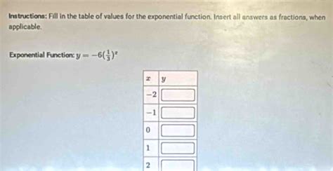 Solved Instructions Fill In The Table Of Values For The Exponential