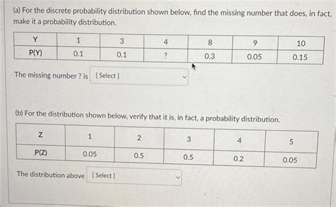 Solved A For The Discrete Probability Distribution Shown Chegg