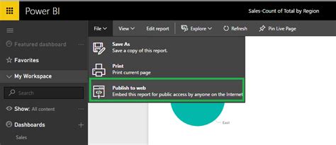 analyzing sharepoint list data using power bi