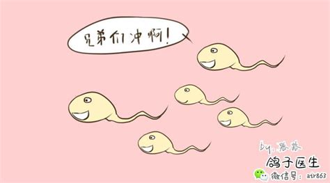 告诉你3个容易受孕的羞羞姿势各位听好咯