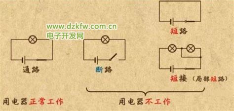 电路的三中状态怎样判断电路图短路还是断路