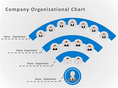 Org Chart Business Team Structure Powerpoint Template Slideuplift