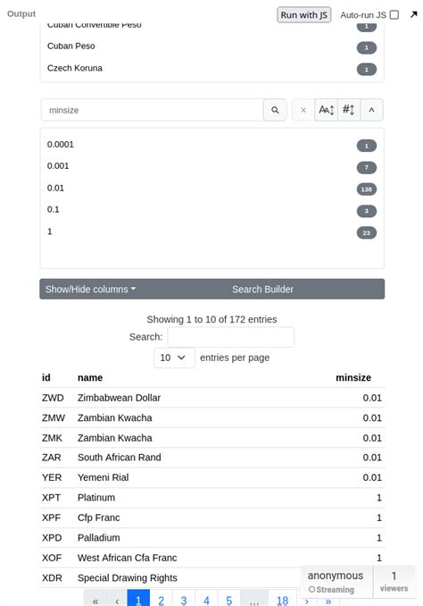 Datatables 2 Status Update — Datatables Forums