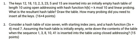 the keys 12 18 13 2 3 23 5 and 15 are inserted into an initially empty hash table of