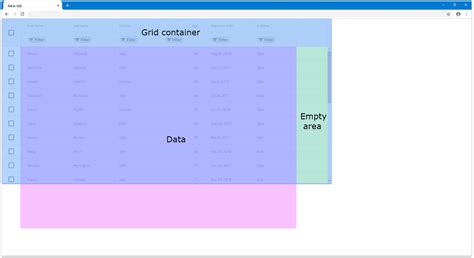 blazor hierarchical grid サイズ変更 ignite ui for blazor