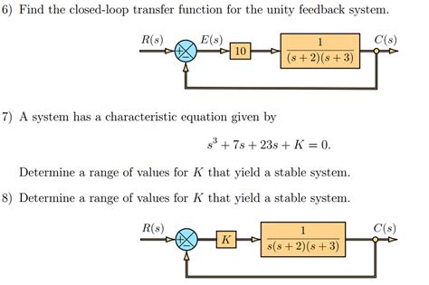 solved find the closed loop transfer function for the unity