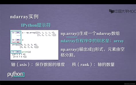 numpy库的基础知识介绍与基本使用 c numpy库 csdn博客