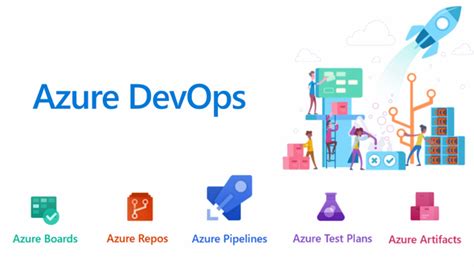 azure devops services vs azure devops server praktik group
