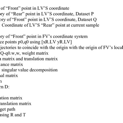 algorithm 1 path planning algorithm [10] download scientific diagram