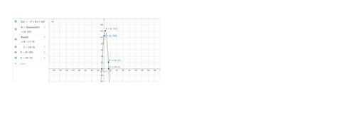 plot the given parabola on the axes plot the roots the vertex and two other points