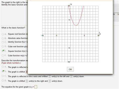 solved the graph to the right is the identify the basic function and what is the basic function