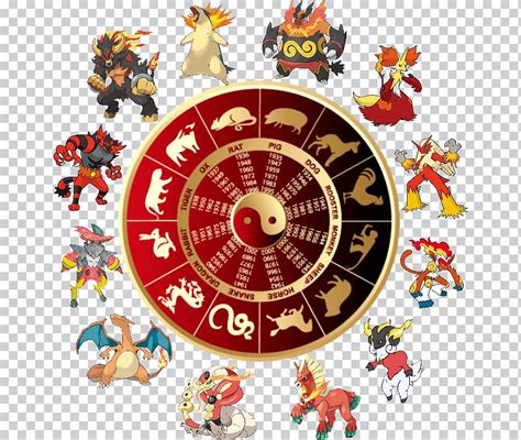 Top 6 Fire Starters In Pokemon Levelskip