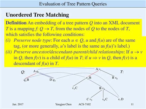 evaluation of tree pattern queries ppt download
