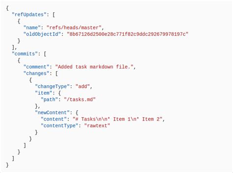 Getting Started With Github Rest Api V3 Using Python By 50 Off