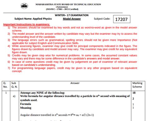 22412 sample question model answer paper msbte i scheme msbte news