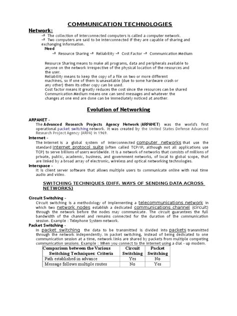 networking notes pdf network topology computer network