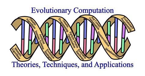 3d model and texture generation using interactive genetic algorithm