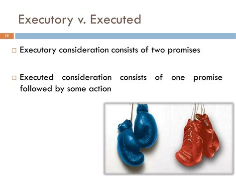 PPT Law Of Contract Agency And Sale Of Goods PowerPoint Presentation
