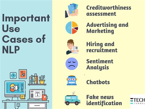 important use cases of nlp data science duniya