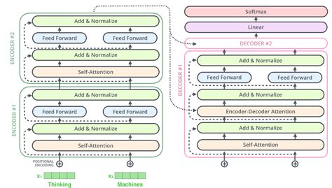 hugging face embracing natural language processing digital innovation and transformation