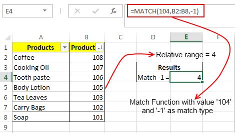 Excel Match Function How To Use