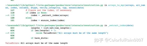 如何将 python 字典转换为 pandas dataframe？ 知乎