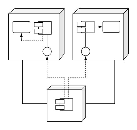 13 Uml Class Diagram Lucidchart Robhosking Diagram