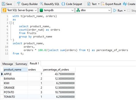 Calculating Percentage Of Total Rows In SQL
