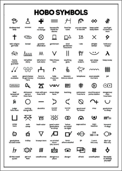 150 Useful Symbols And Abbreviations For Note Taking Artofit