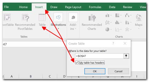 linear interpolation using microsoft excel tables bradley sawler