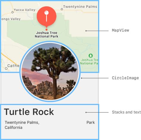 Swiftui Developersio