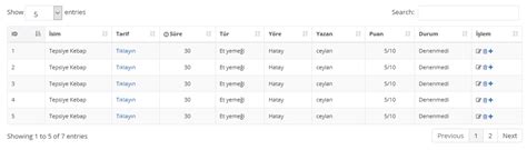 how to implement inline editing on datatables in angularjs stack overflow