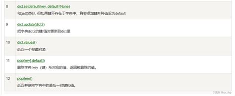python dict字典全部操作方法 python dict操作 csdn博客