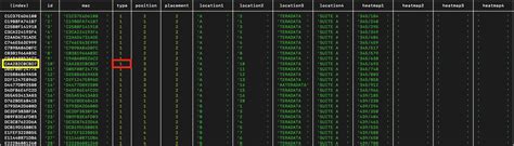 node js nodejs find array property value based on value of another property stack overflow